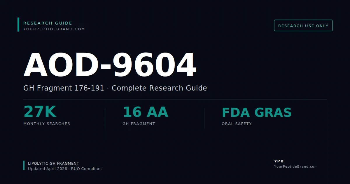 AOD 9604 (GH Fragment 176–191): Complete Research Guide — Lipolysis ...