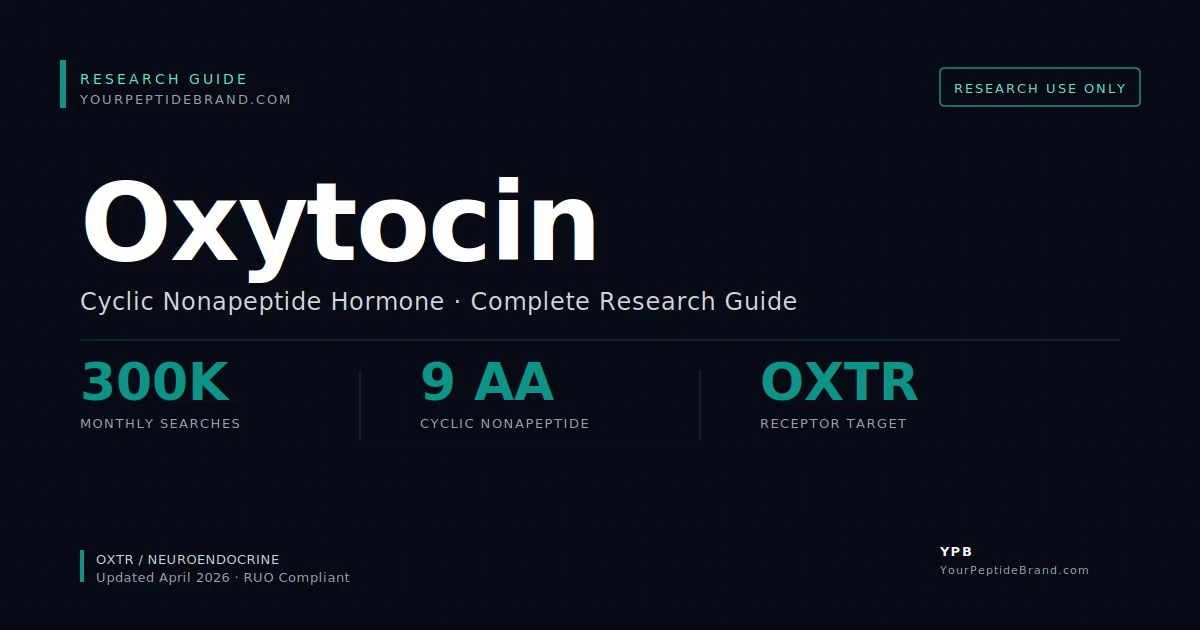 Oxytocin Research Guide — OXTR/Gq/PLC–β/Ca²♠ Signaling, Social Behavior ...