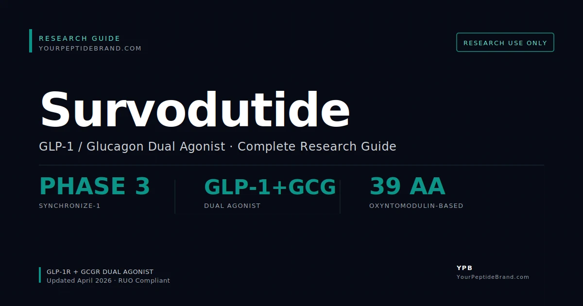 Survodutide Research Guide — Dual GLP-1R/GCGR Agonist, Glucagon Axis ...